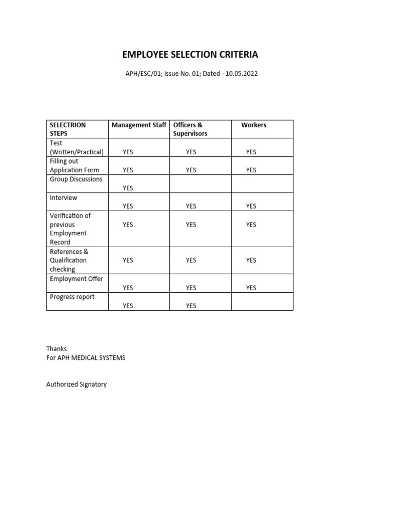 Employee Selection Criteria Overview | PDF