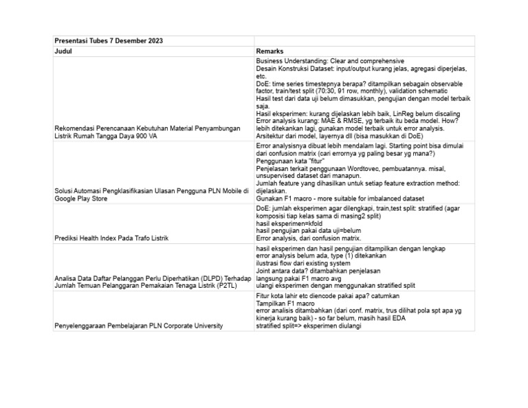 Penilaian Tubes - Sheet8 | PDF