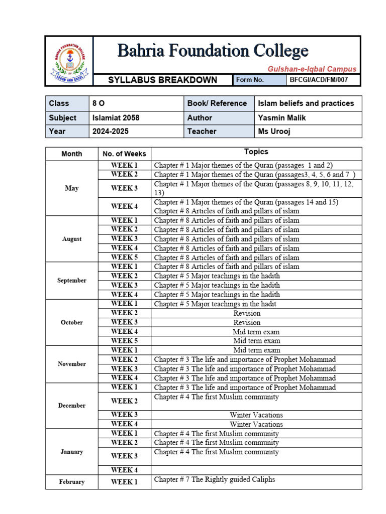 SBD 8 0 | PDF | Surah | Hadith