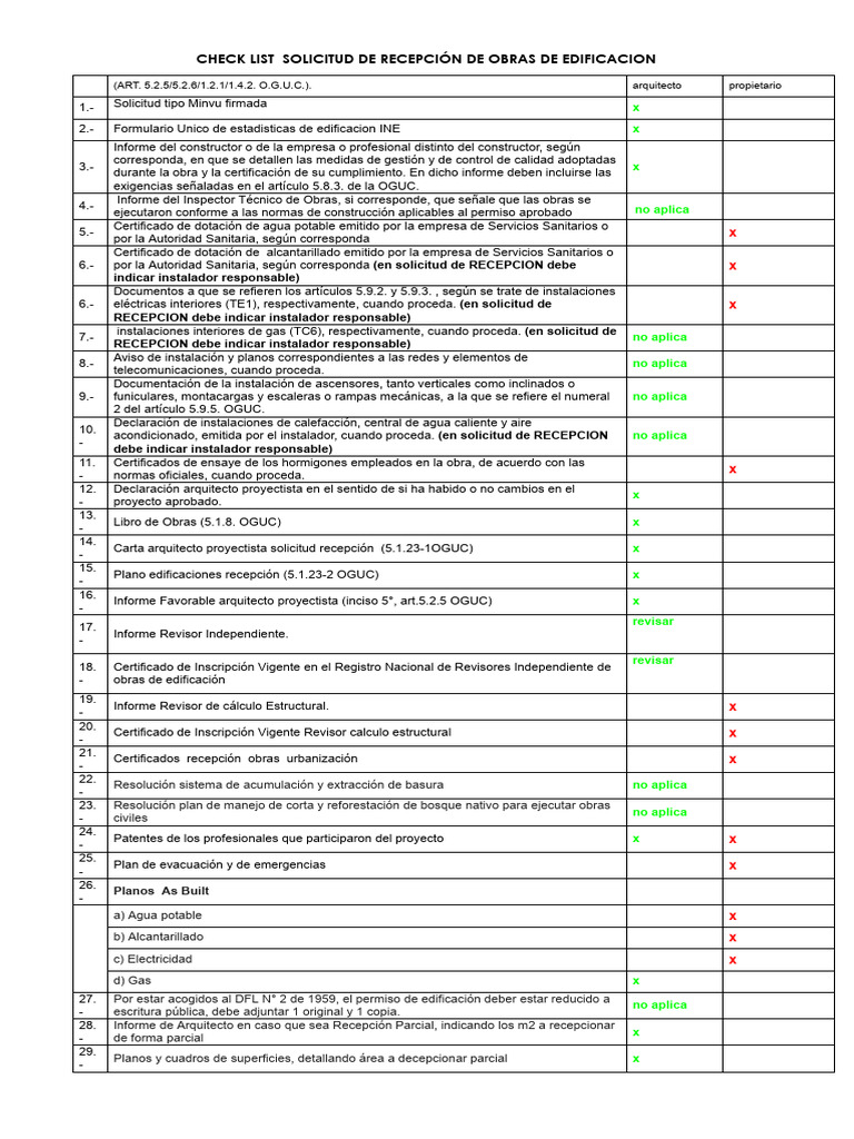 CHECK LIST RECEPCION Ref | Descargar gratis PDF | Arquitecto