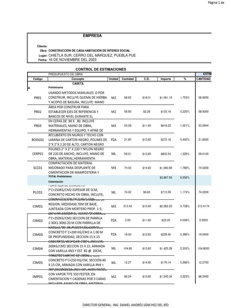 Estimacion de Obra | PDF | Fundación (Ingeniería) | Construyendo tecnología