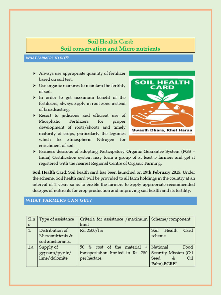 Soil Health Cards Scheme | PDF | Fertilizer | Soil