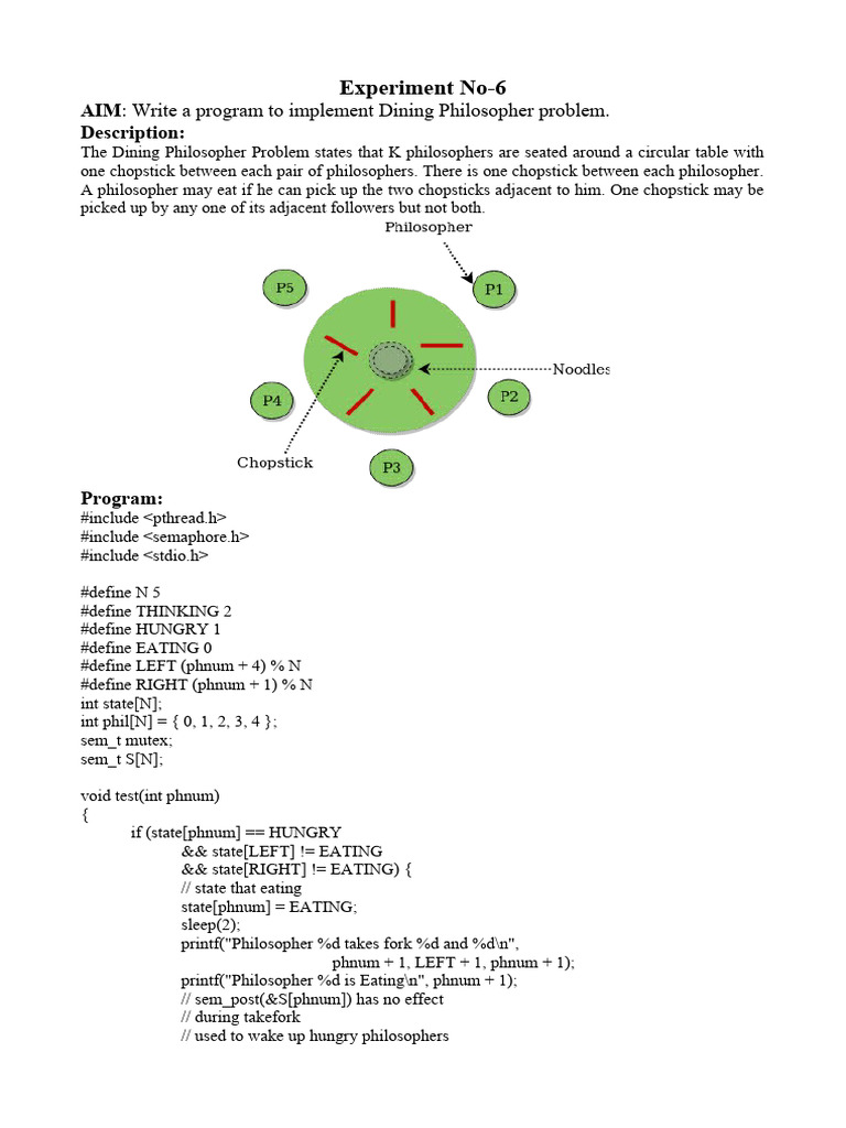 Exp 6 | PDF | Synchronization | Computer Programming