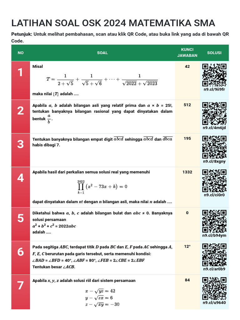 Latihan Soal Osk 2024 Matematika Sma | PDF