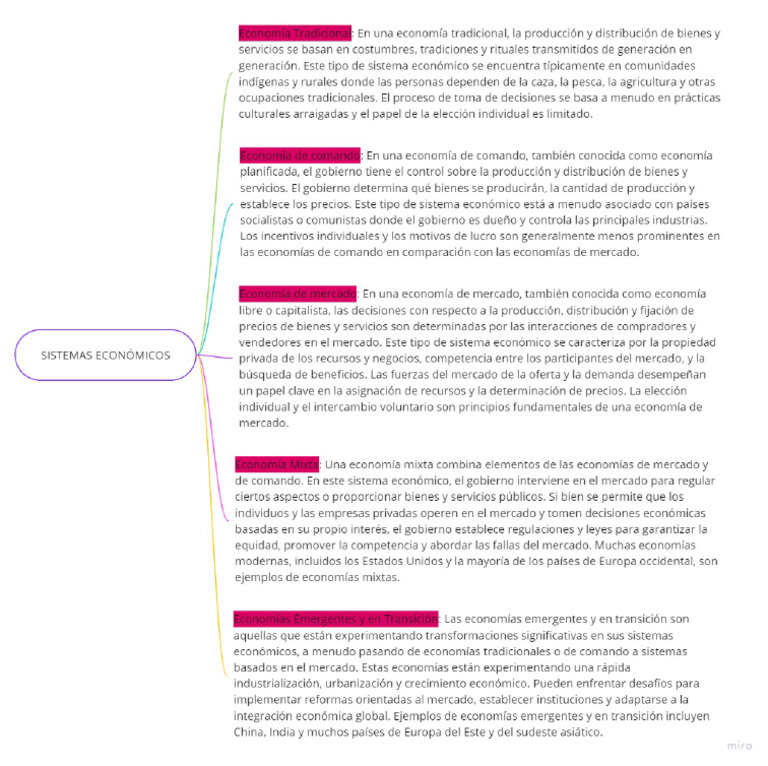 SISTEMAS ECONOMICOS-MAPA | PDF