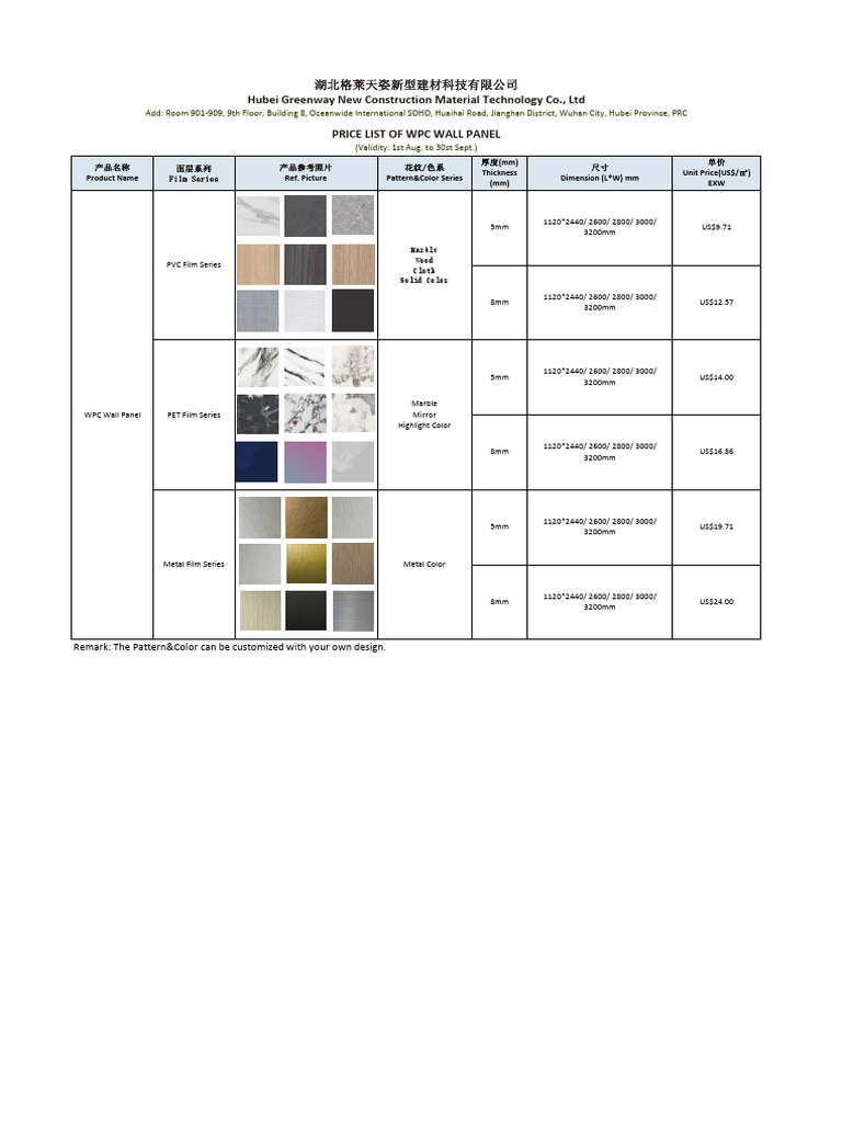 WPC Wall Panel Price List | PDF | Building Technology | Architectural ...