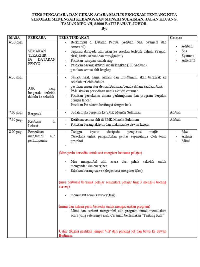 Master Plan Program Koko | PDF