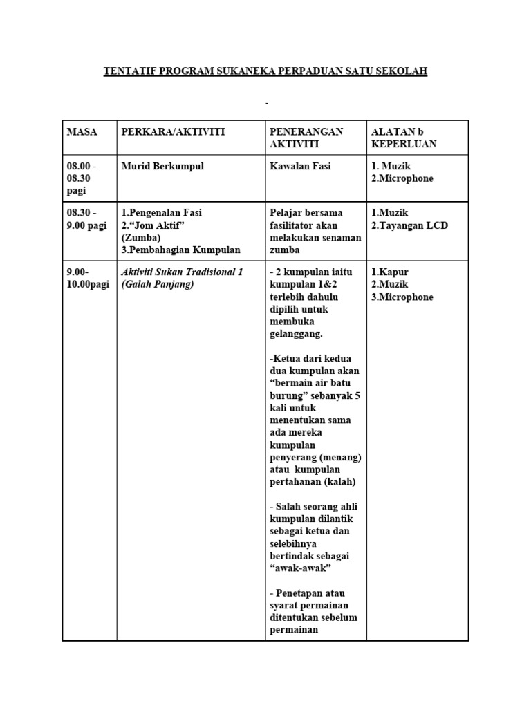 Tentatif Sukaneka Sekolah Satu Perpaduan | PDF