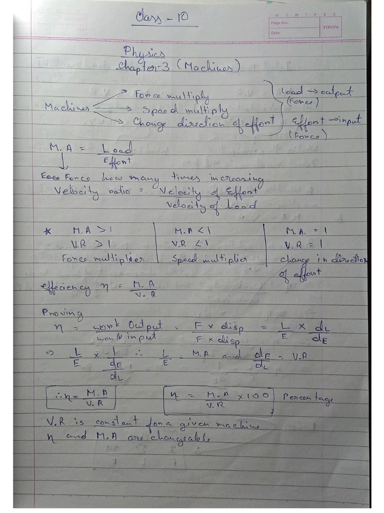 Physics Class 10 Chapter 3 Machines Notes Part 1 | PDF