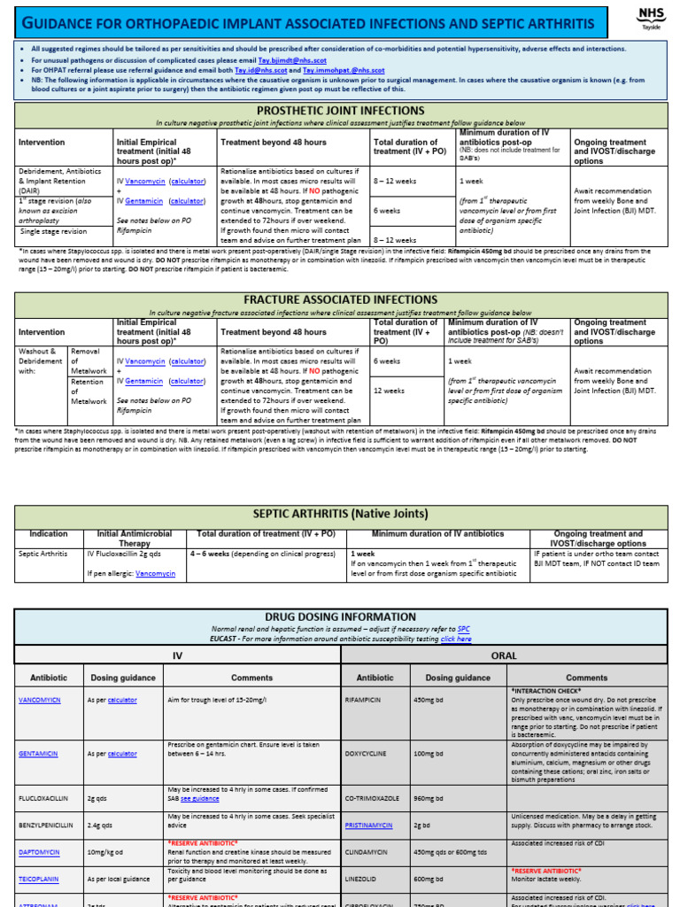 Ortho Guidance and Septic Arthritis | PDF | Clinical Medicine | Medical ...