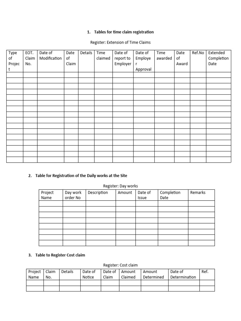 Sample Tables and Letters-Contract Administration | Download Free PDF ...