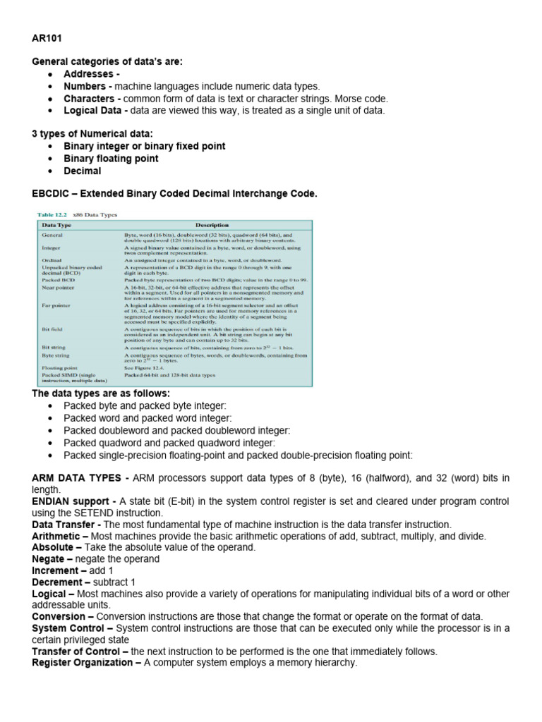 AR101 Finals | PDF | Integer (Computer Science) | Data Type