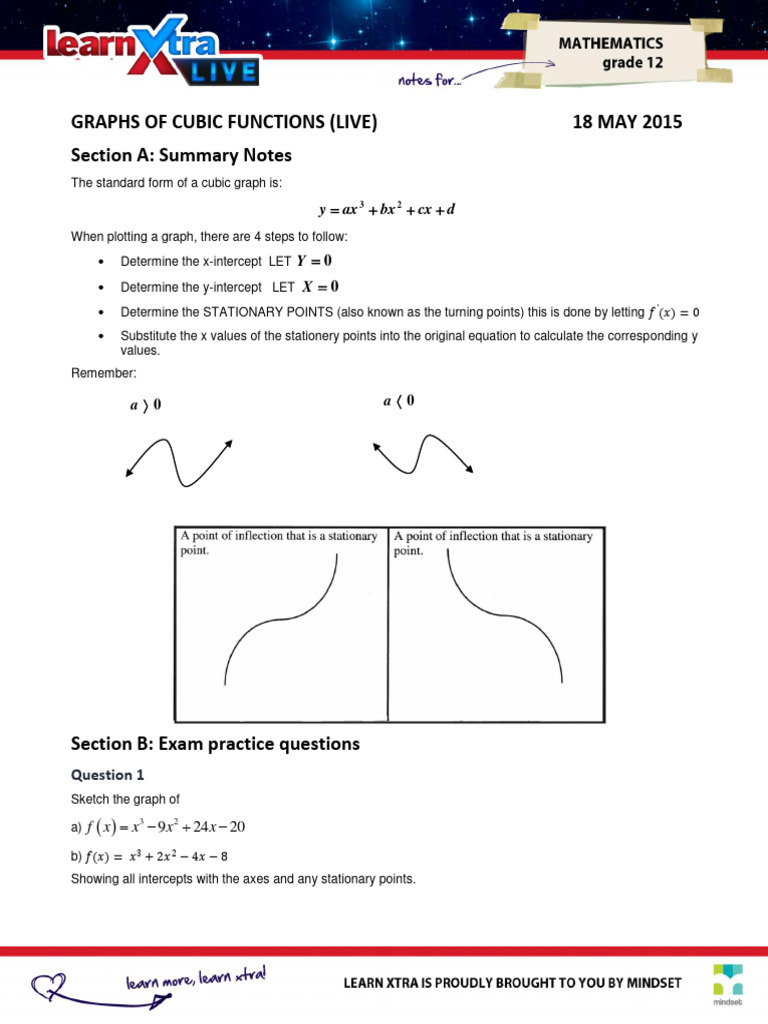 LXL_Gr12Maths_05_Graphs-of-Cubic-Functions-Live_18May2015 | PDF ...