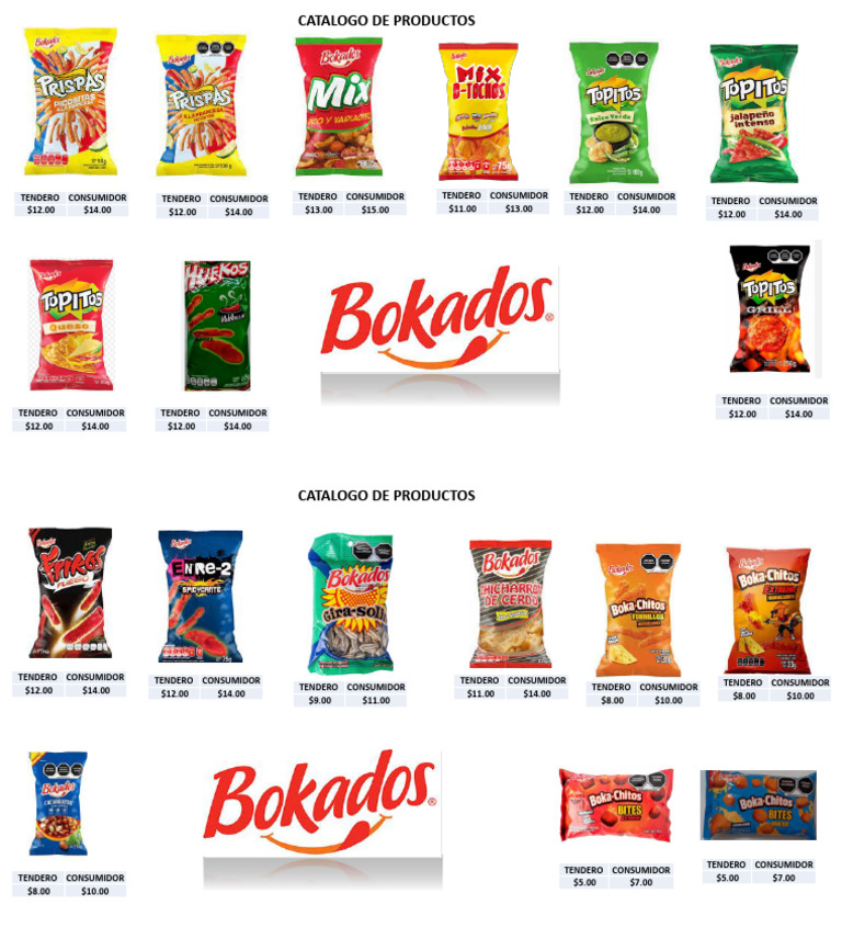 Precios Bokados 2 | PDF