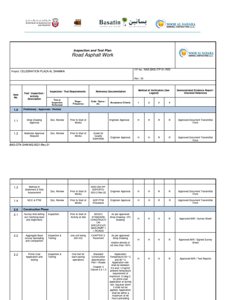 Itp-30 Asphalt Works | PDF | Road Surface | Road