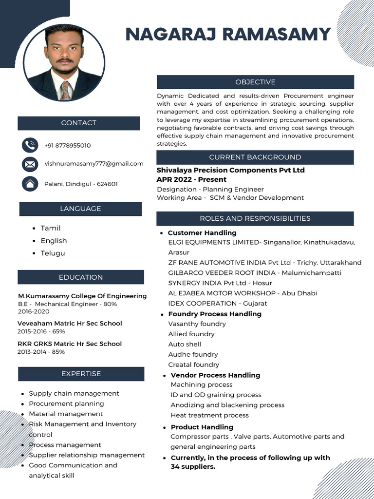 0 - Nagaraj Ramasamy - 20240219 - 104723 - 0000 | PDF | Supply Chain ...