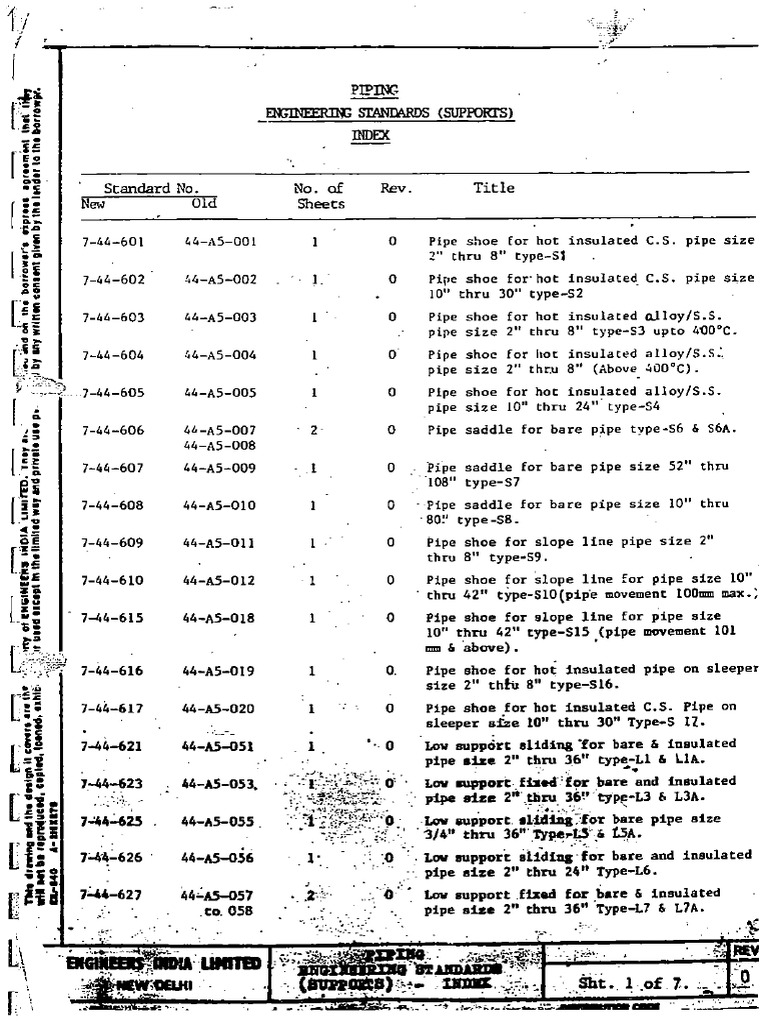 piping support standard | PDF
