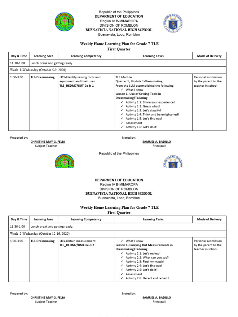G7 TLE-Daily WHLP Quarter 1 | PDF | Education Theory | Human Communication