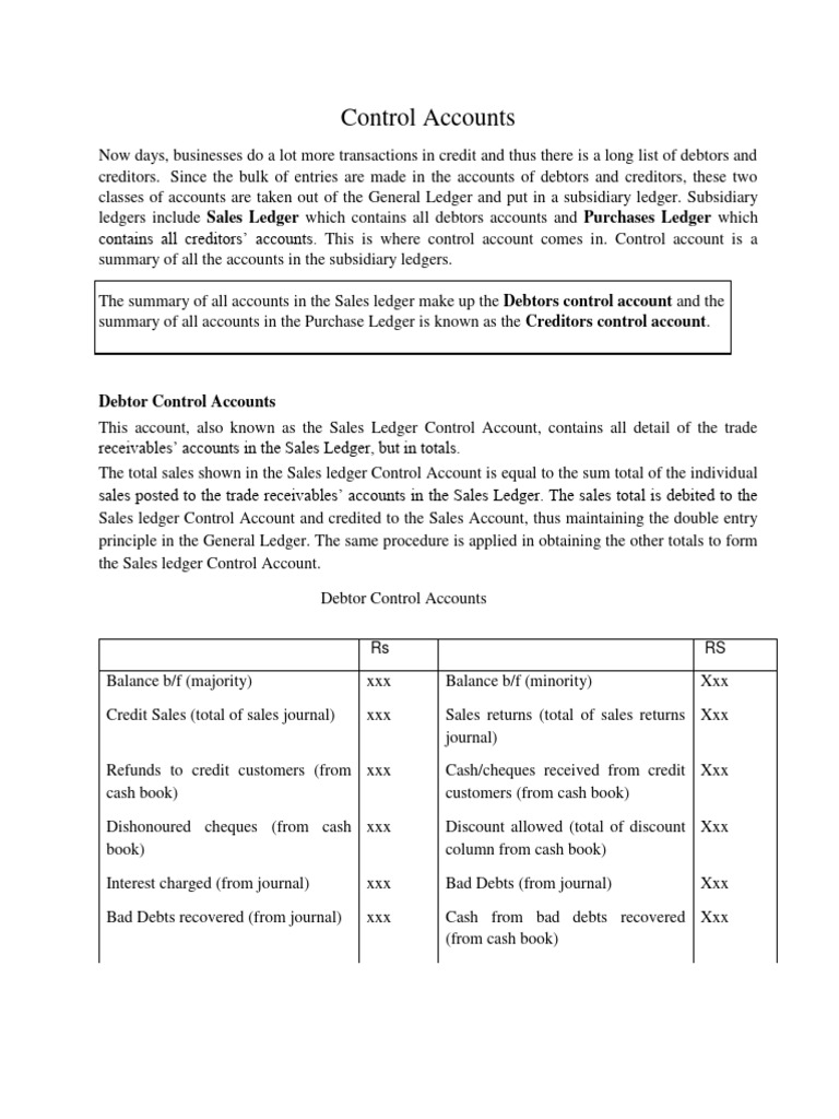 Control Accounts | PDF | Debits And Credits | Payments