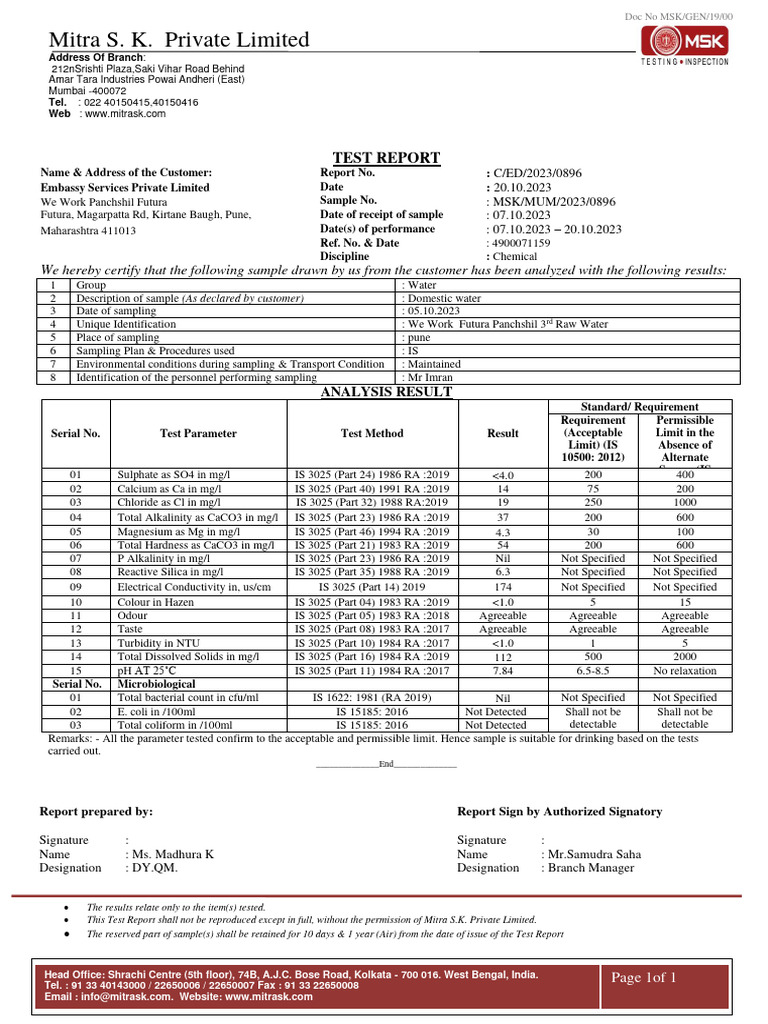 Water Test Report - Oct 23 | PDF