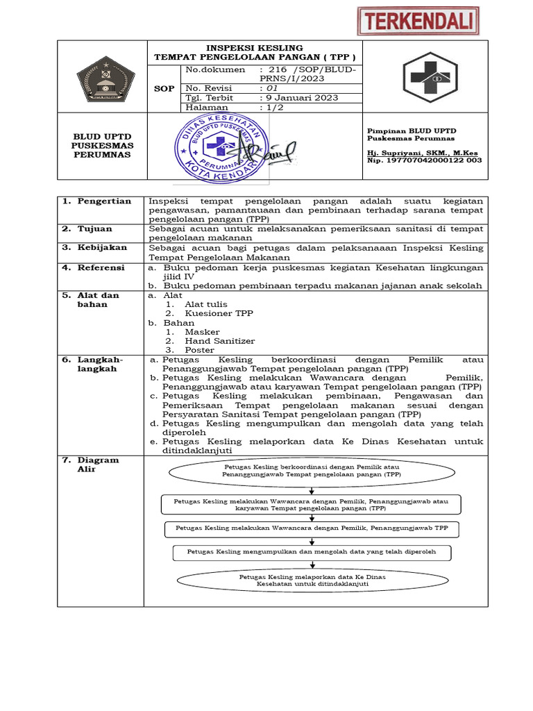 Sop Inspeksi Kesling TPP | PDF