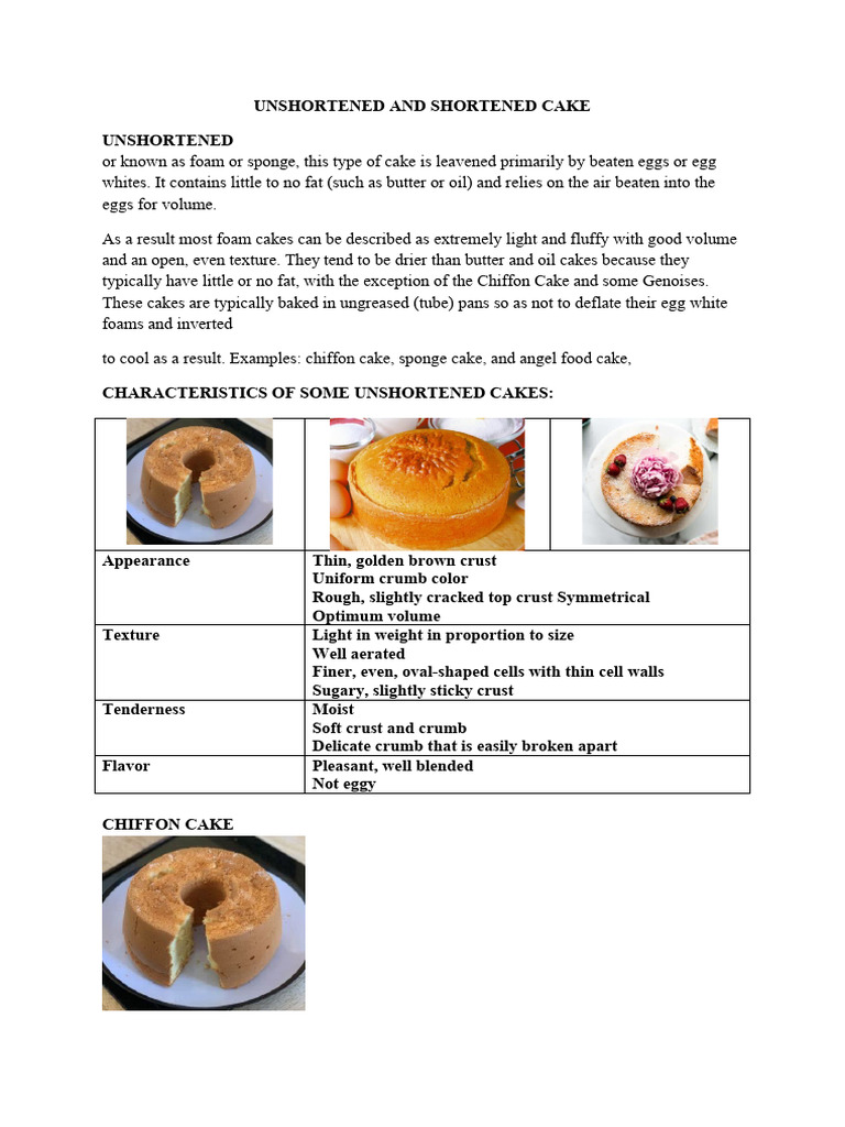 Un Shortened | PDF | Cakes | Breads