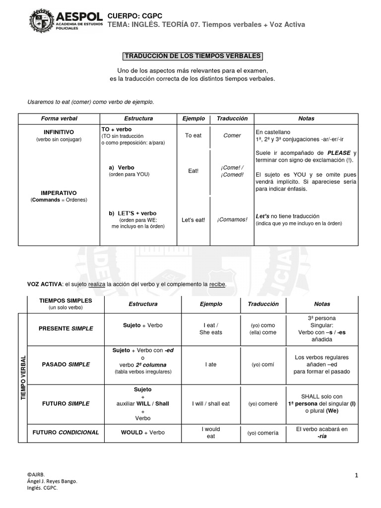 Inglés WP07. Tabla Tiempos Verbales 1-Voz Activa | PDF | Verbo | Gramática
