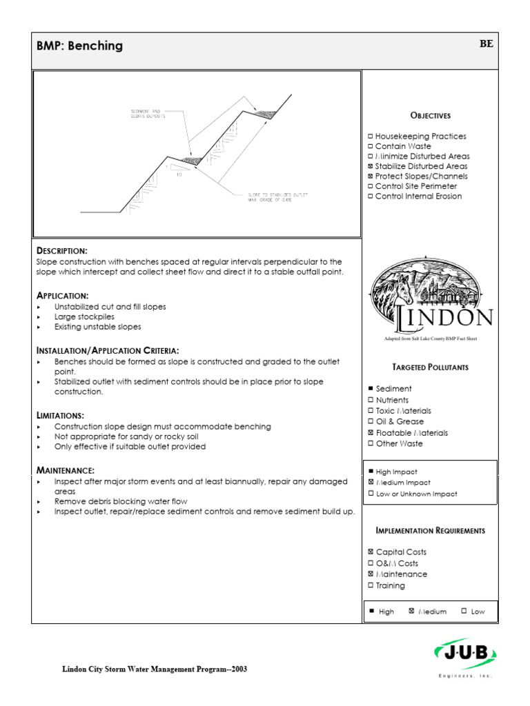 BMP Fact Sheets All 20150803115531 | PDF | Earth Sciences | Physical ...