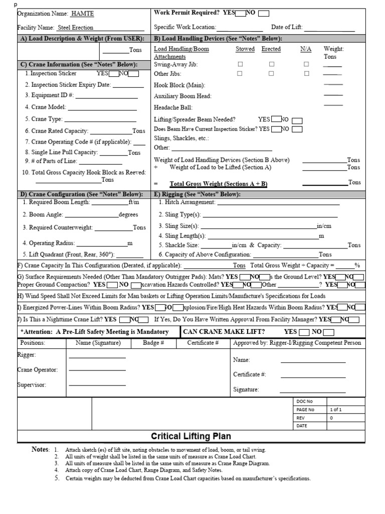 05 Critical Lifting Plan | PDF | Crane (Machine)