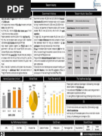 ICT - Question Bank (Basic Computer) | PDF | Computer Data Storage ...