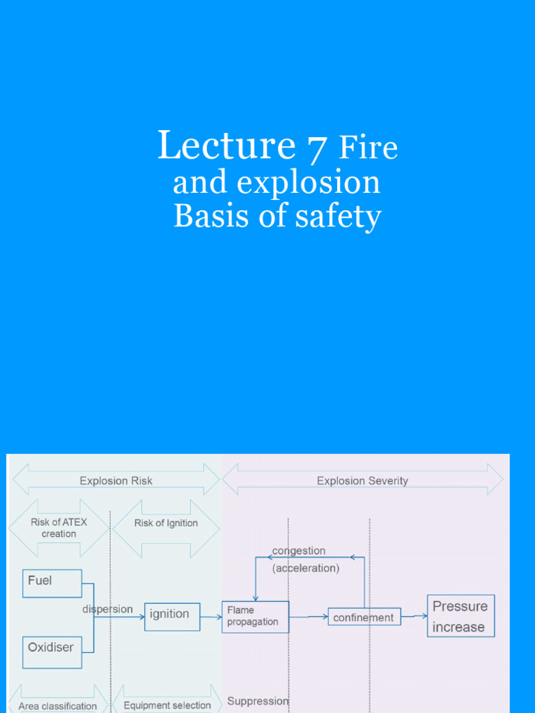 Lecture 7 Basis of safety Fire and explosion (JC) | PDF | Scientific Phenomena | Secondary ...