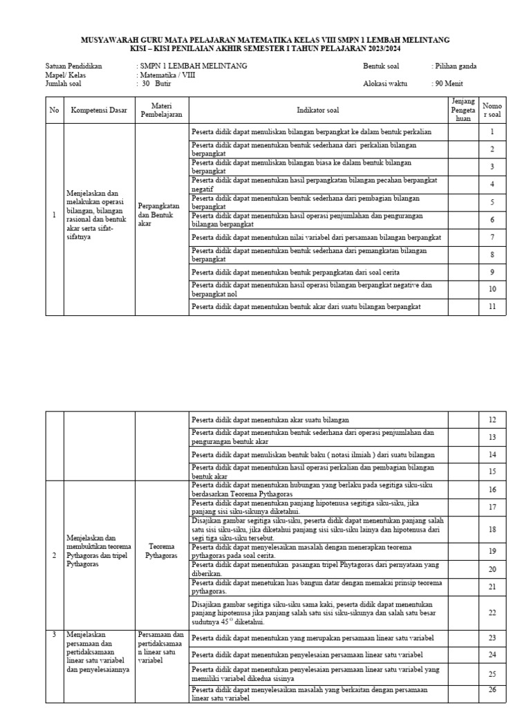 Kisi-Kisi Pas Matematika Kelas 8 Semester 1 | PDF