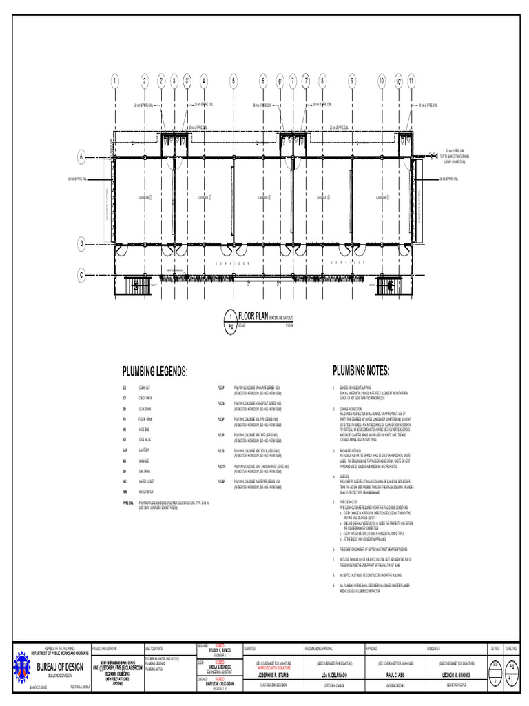 Iso School bldg.1 Storey WITH CR 10-26-17-P2 | Download Free PDF ...