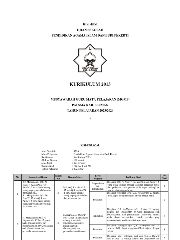 Kisi-Kisi US PAI 2024 | PDF