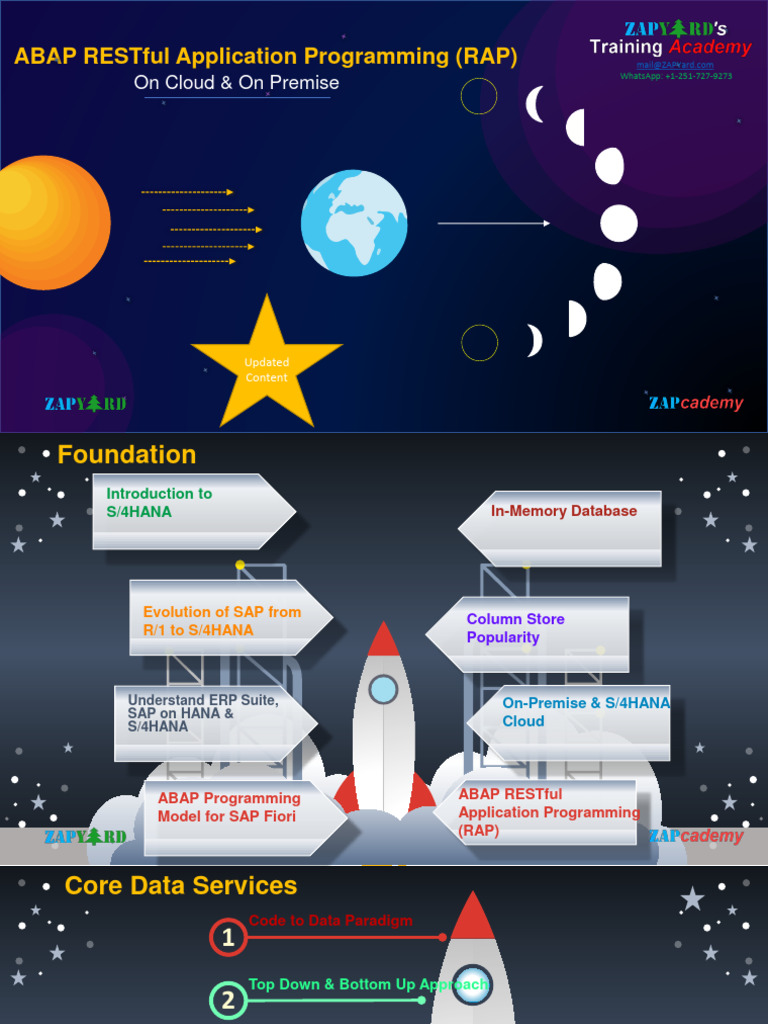 Curriculum - ABAP RAP On Coud and On Premise - Oct 2022 | Download Free PDF | Computer Science ...