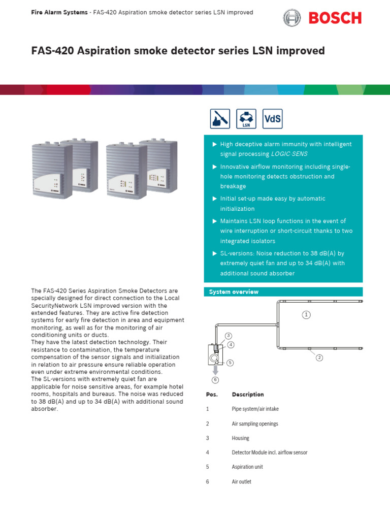 FAS 420 Data Sheet enUS 1272475787 | PDF | Sensor | Security Alarm