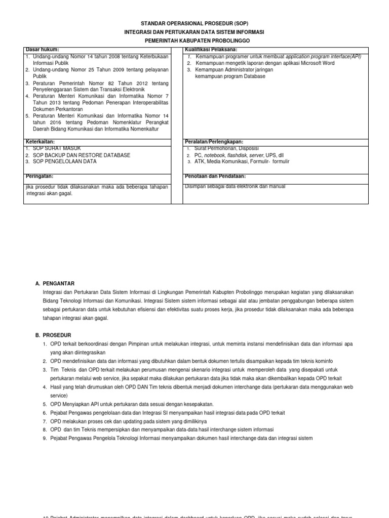 SOP Integrasi Dan Pertukaran Data | PDF | Komputer