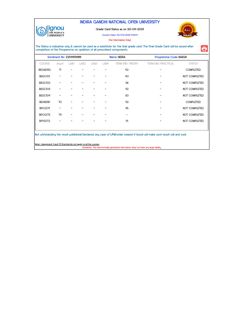 IGNOU Grade Card | PDF | Computer Programming | Software Engineering