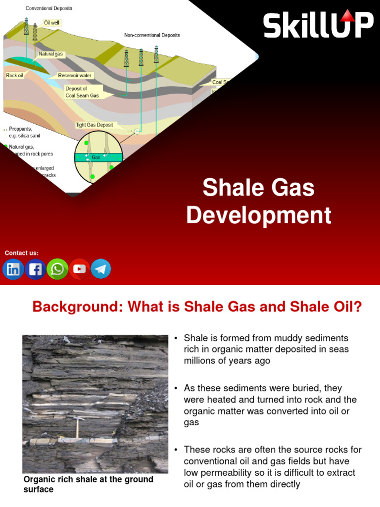 Shale Gas Development | PDF | Natural Gas | Petroleum