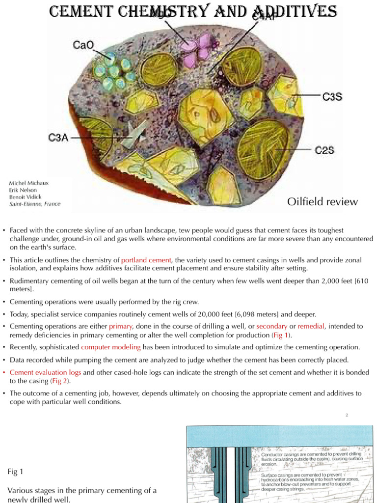 Cement Chemistry and Additives | PDF | Cement | Materials