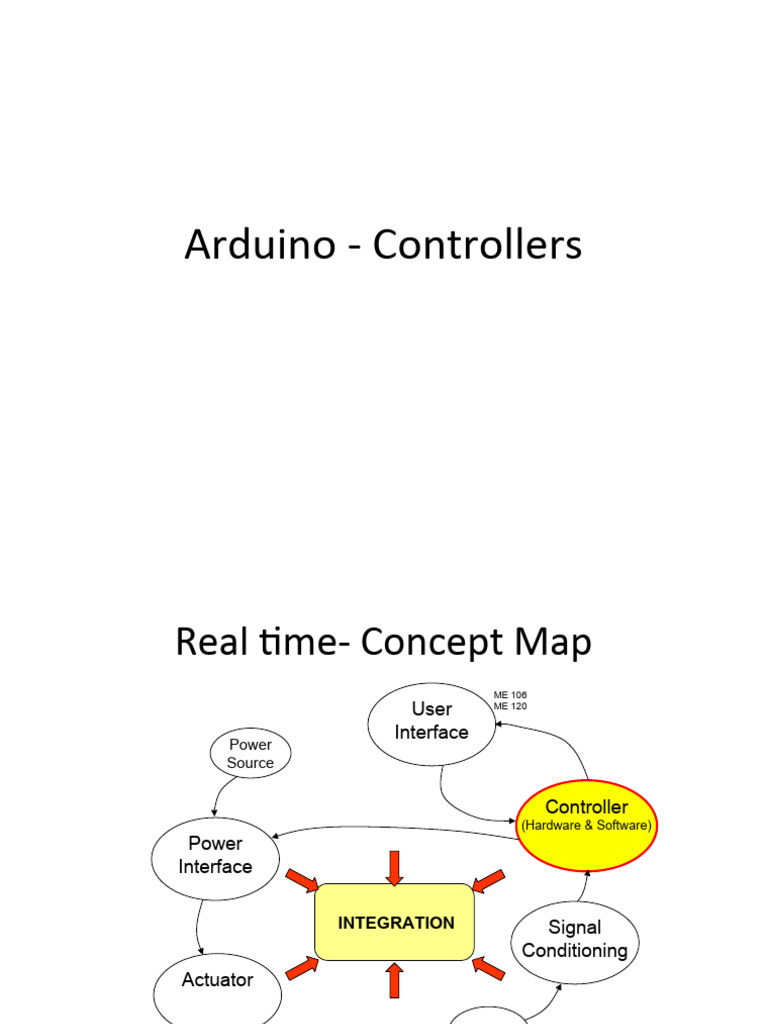 Arduino - Controllers | Download Free PDF | Arduino | Electric Motor
