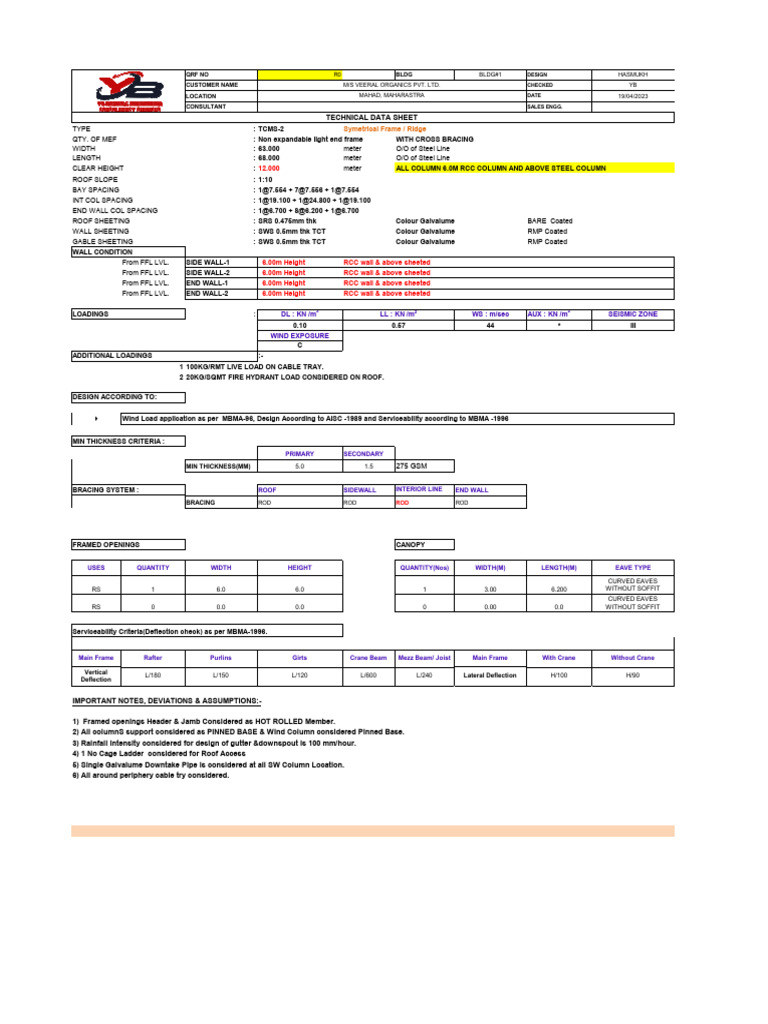 Des & Technical Sheet Mbs-147-r0 Mahad, Maharstra | PDF | Civil Engineering | Building Engineering
