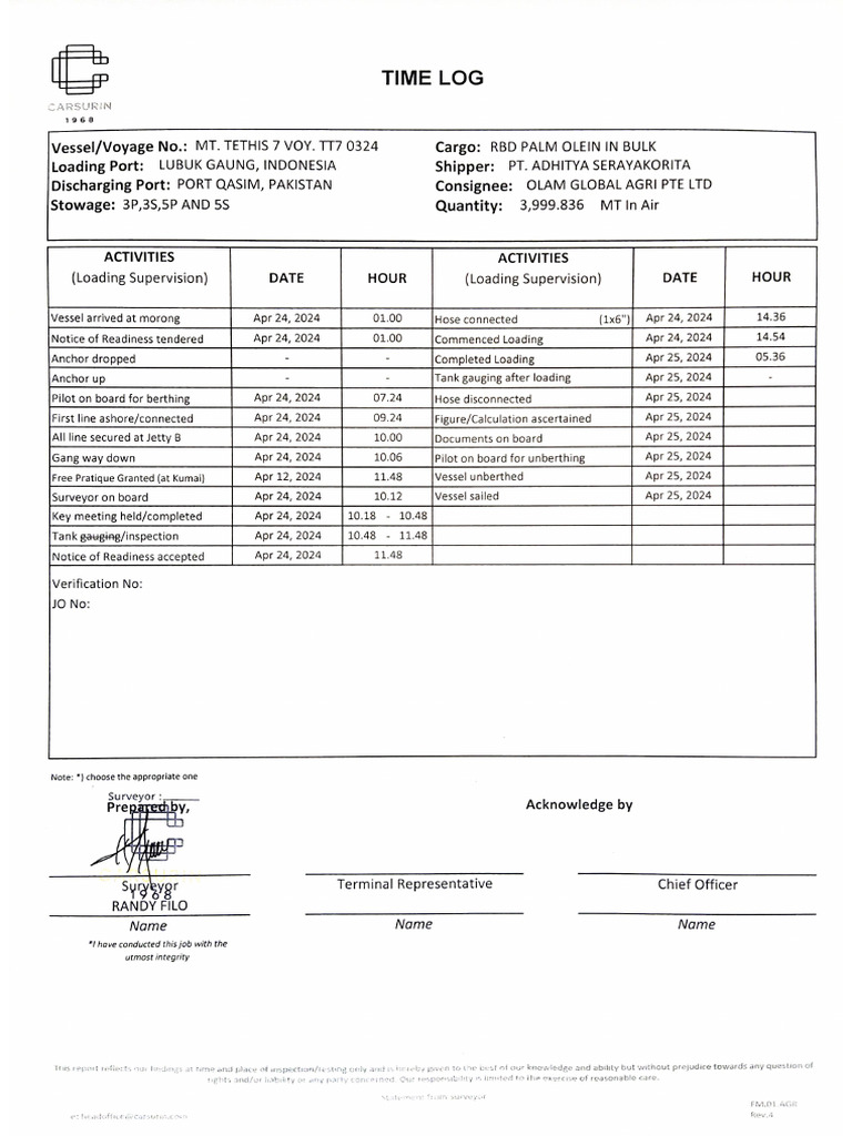 MT. TETHIS 7 (4000 MT of RBDPL) | PDF