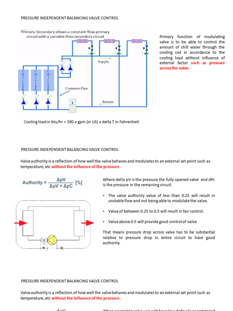 Pibcv Valve | PDF | Valve | Inductor