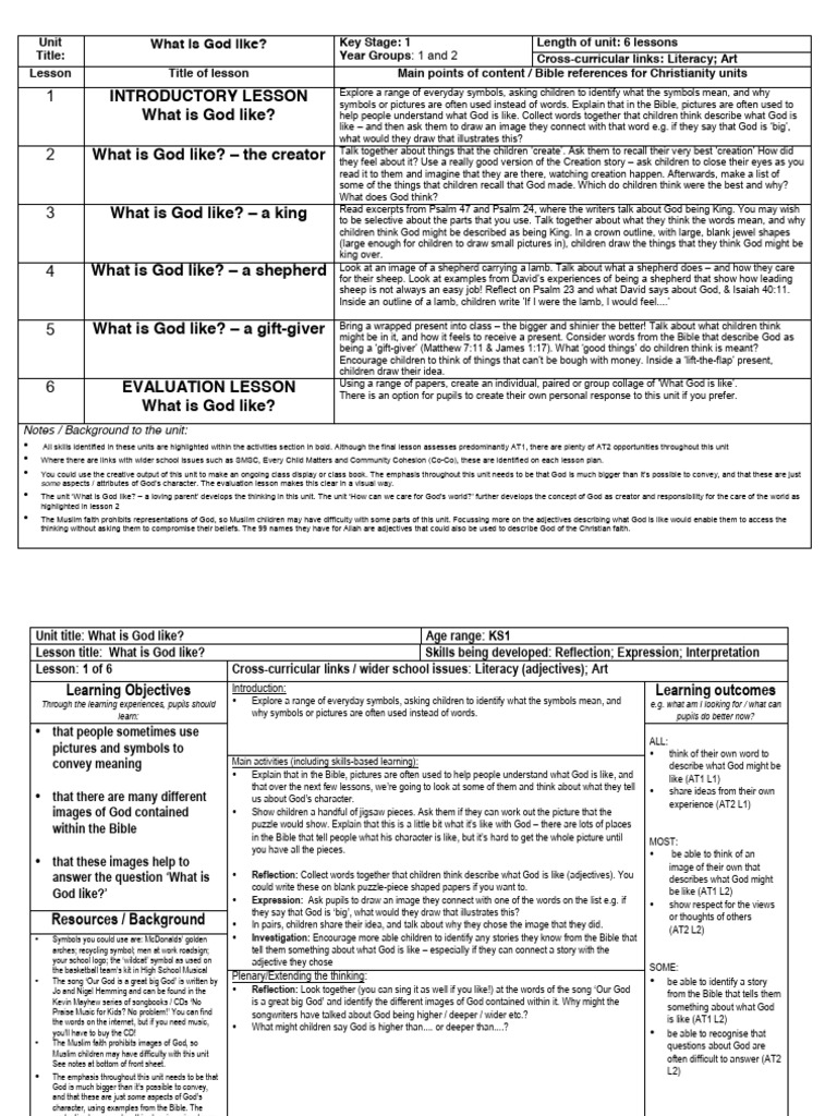 What Is God Like-Ks1 | PDF | God | Experience