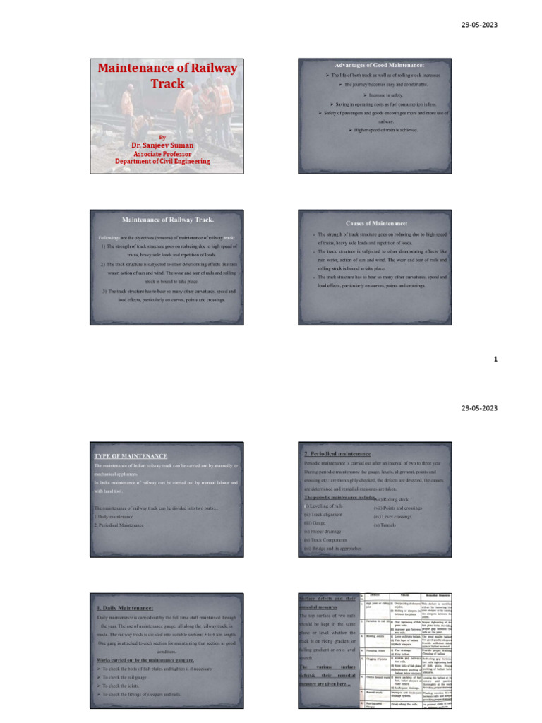 Railway Track Maintenance Guide | PDF