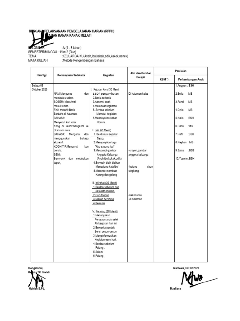 RPPH Tema Keluarga untuk TK Melati | PDF