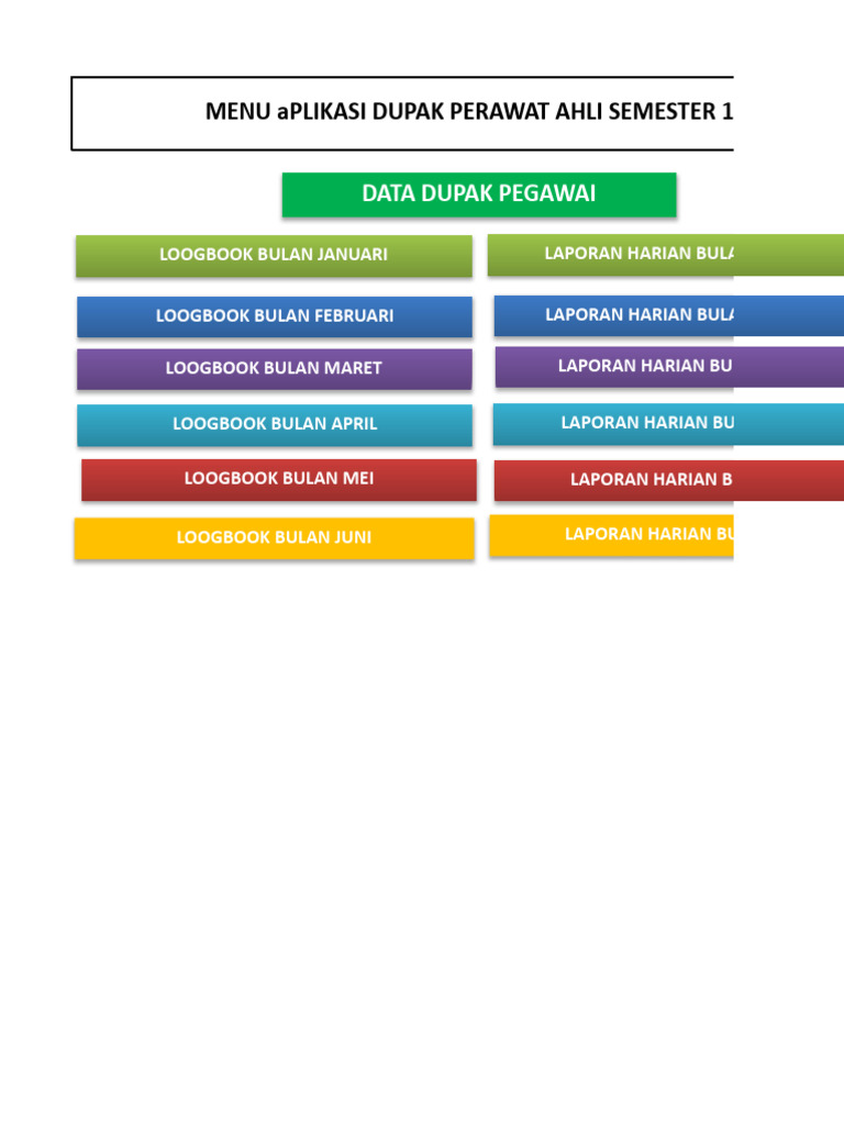 Bukti Ekin Contoh (Loogbook) | PDF