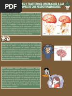 Síndrome Extrapiramidal: Causas y Tratamiento | PDF | Especialidades ...