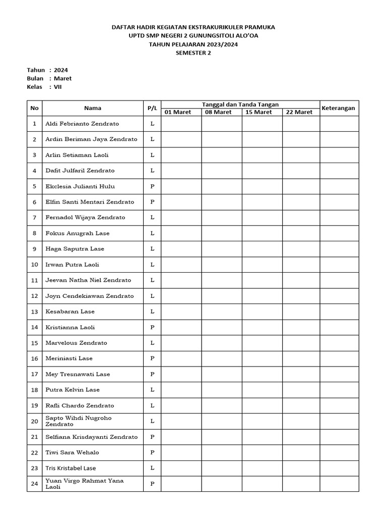 Daftar Hadir Kegiatan Ekstrakurikuler Pramuka | PDF